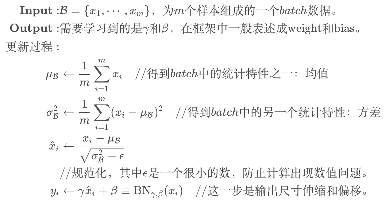 Batch Normalization解析 Lixuans Blog 